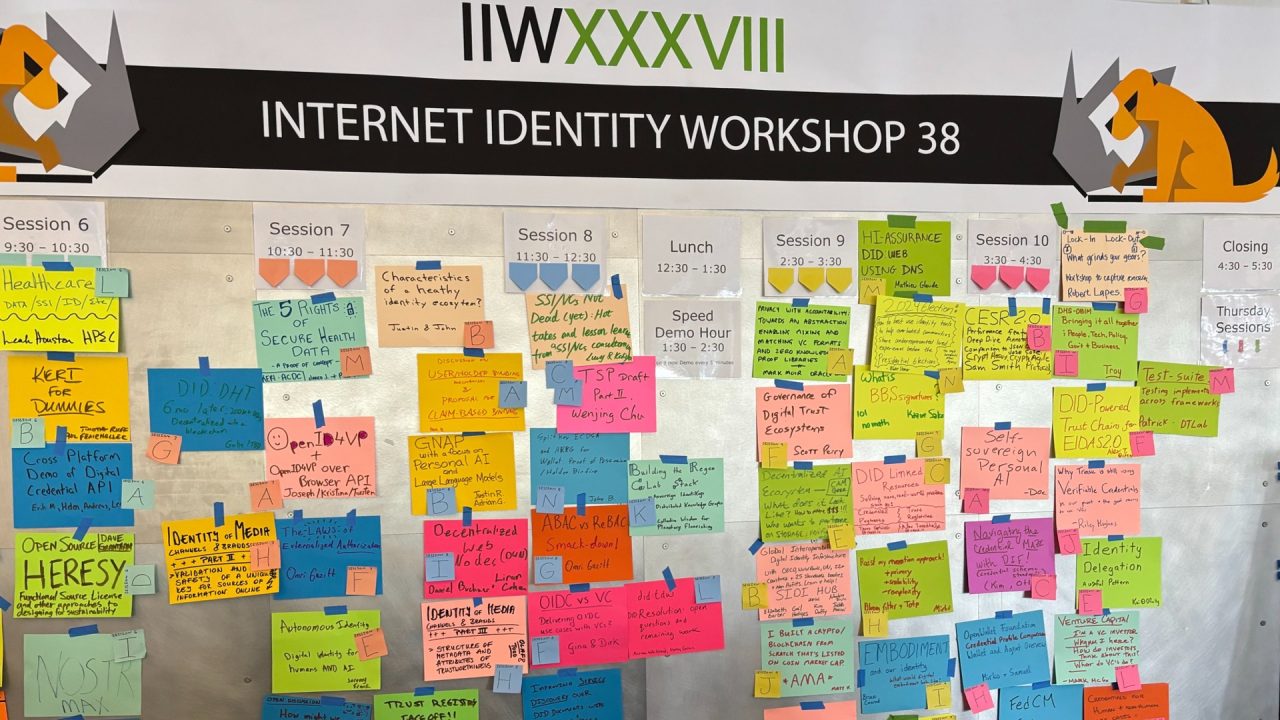 A Summary of Internet Identity Workshop #38 | Northern Block | Self ...